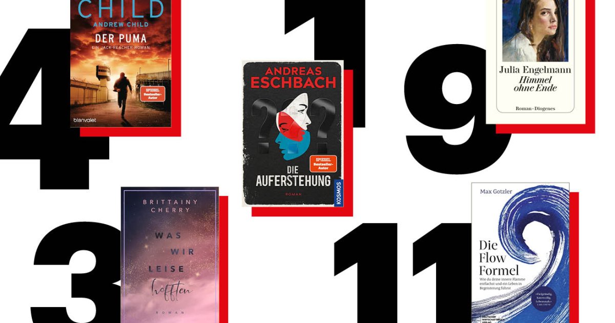 Sechs Chartplätze für druckfrische Romance von Lyx