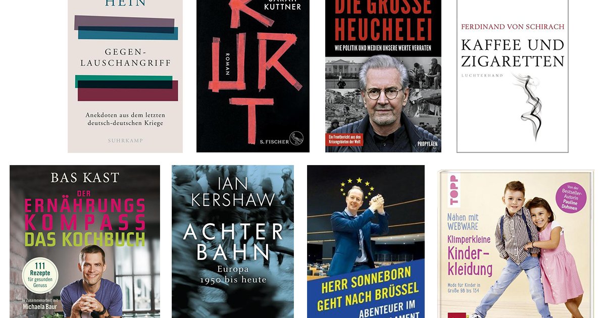 Sarah Kuttner und Christoph Hein schaffen den Neueinstieg